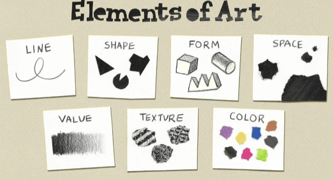 Elements of Art: Shape - robertturf